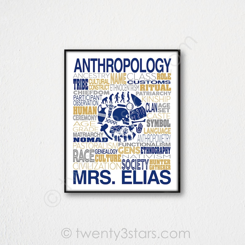 Custom Social Studies Teacher Poster: Word Art Gift - Etsy