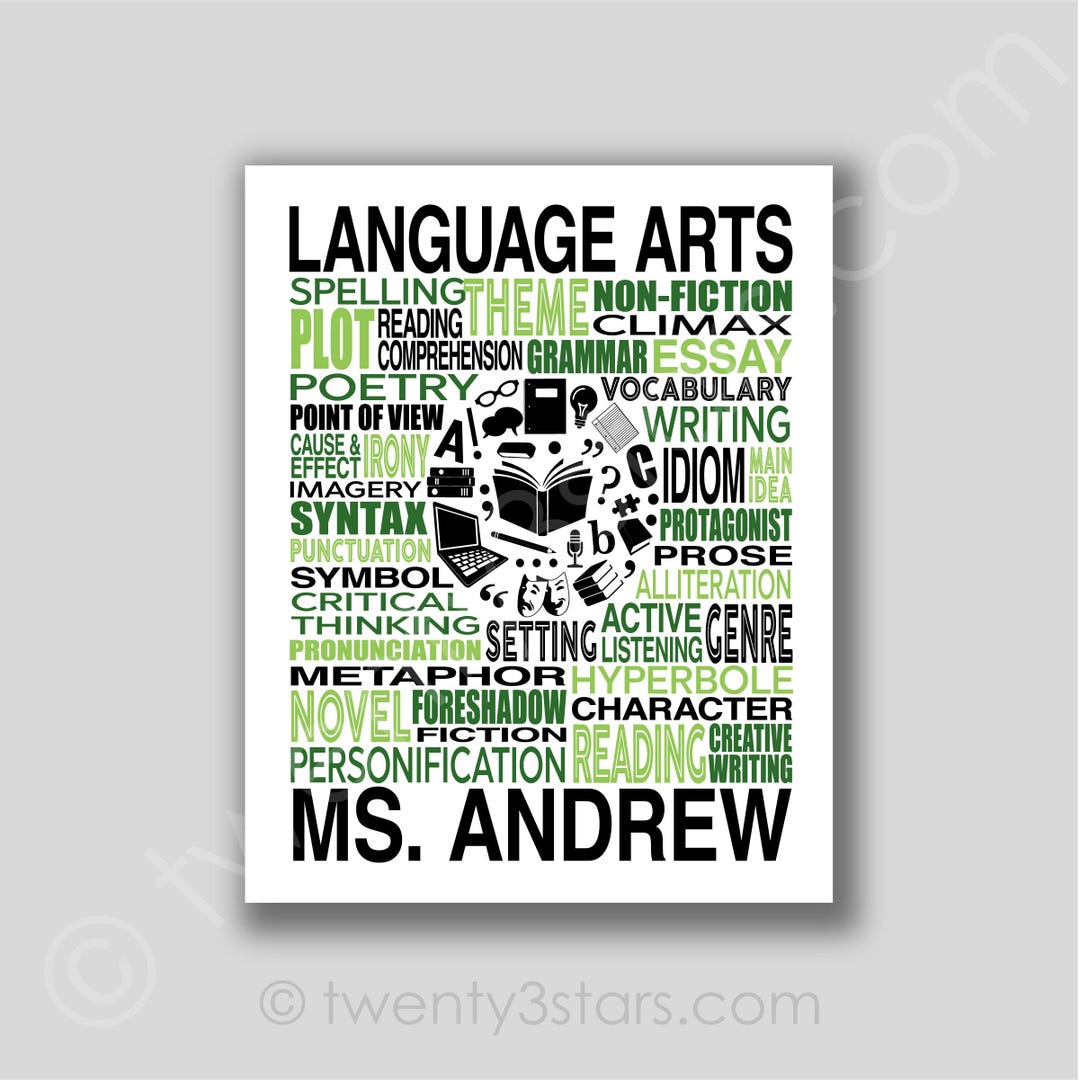 Language Arts Poster English Class Wall Art, Literature Major Art ...