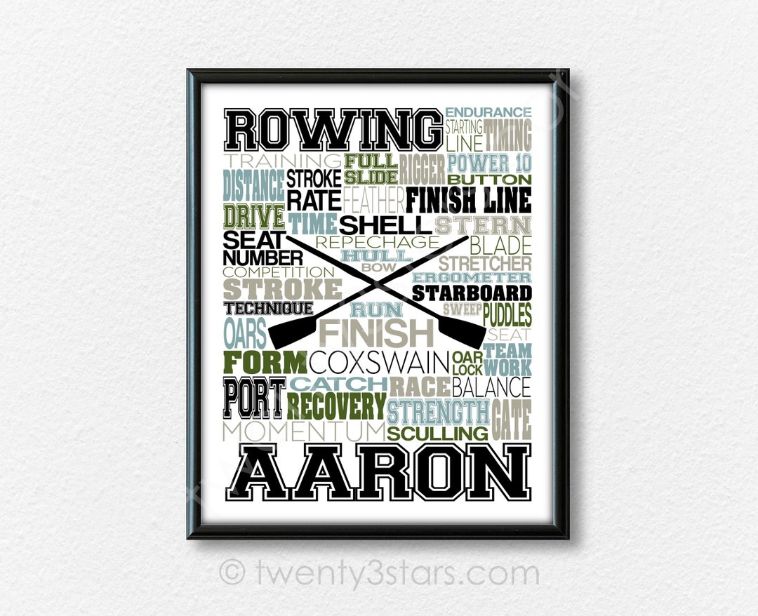 Rowing Word Art Poster Crew Team Gift Customized Row Coach - Etsy