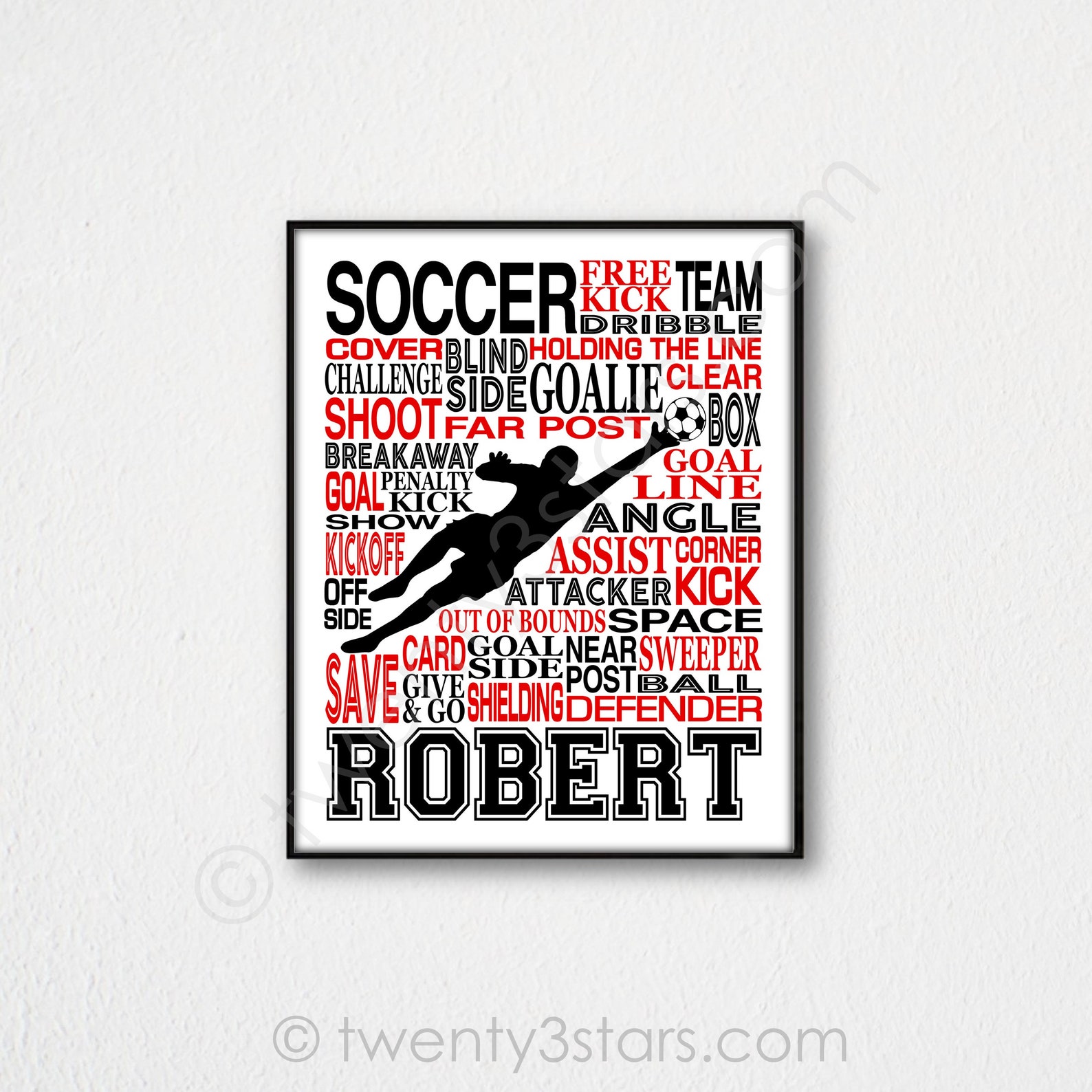 Personalized Soccer Goalie Poster Soccer Goalie Art Soccer - Etsy