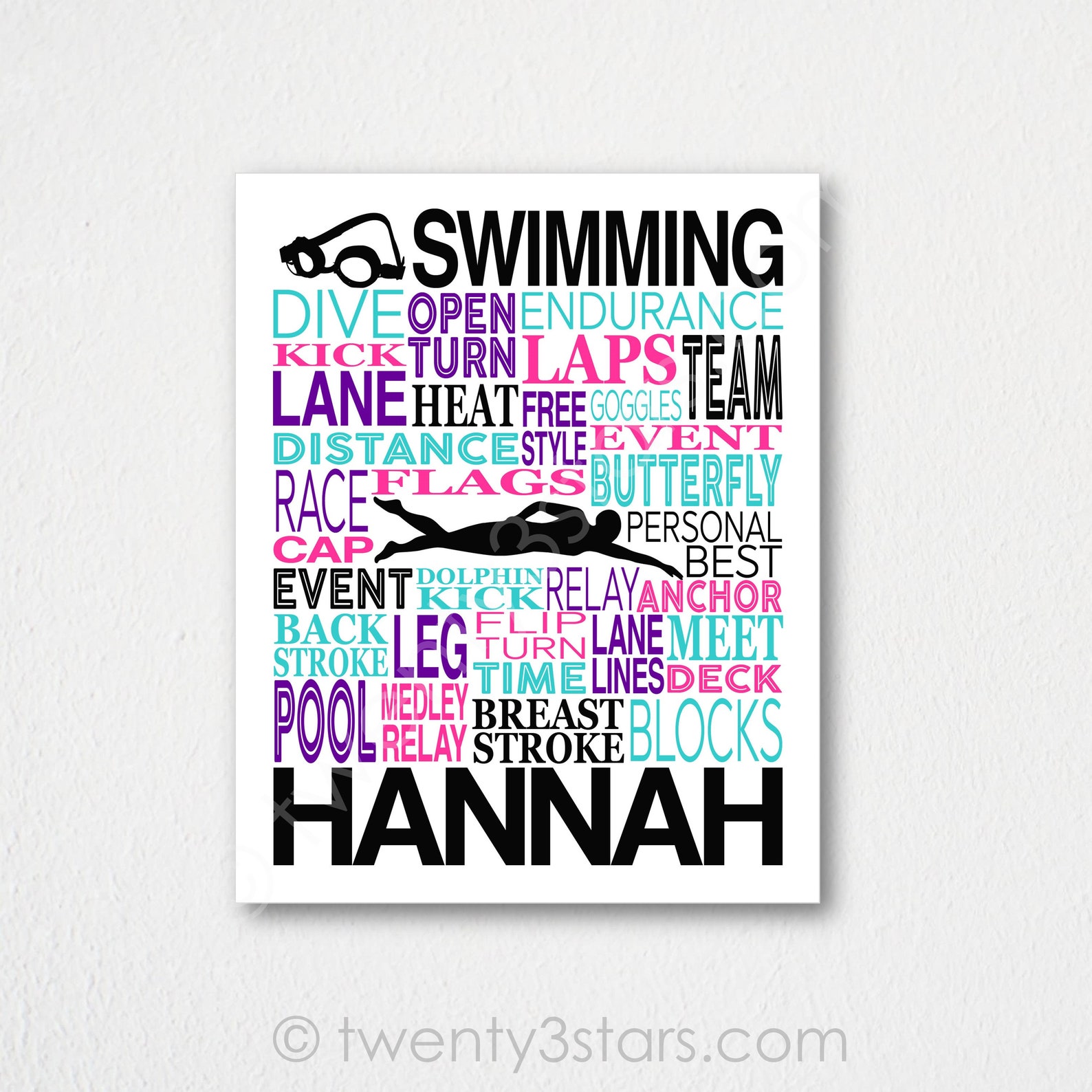 Personalized Swimming Poster Swimmer Typography Swim Gift - Etsy Canada