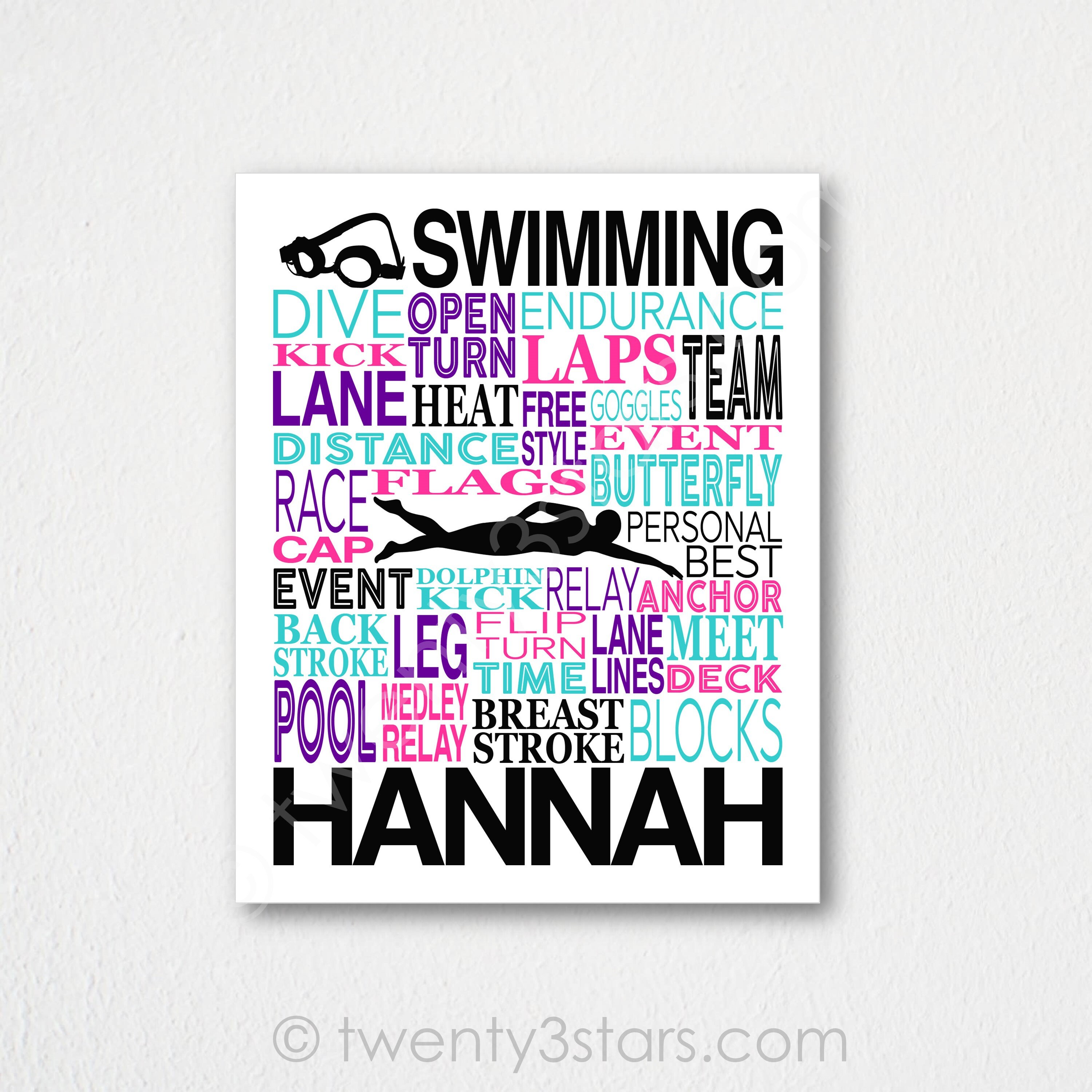 Personalized Swimming Poster Swimmer Typography Swim Gift - Etsy Canada