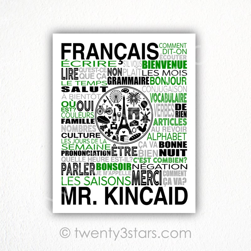 French Language Posters - Etsy
