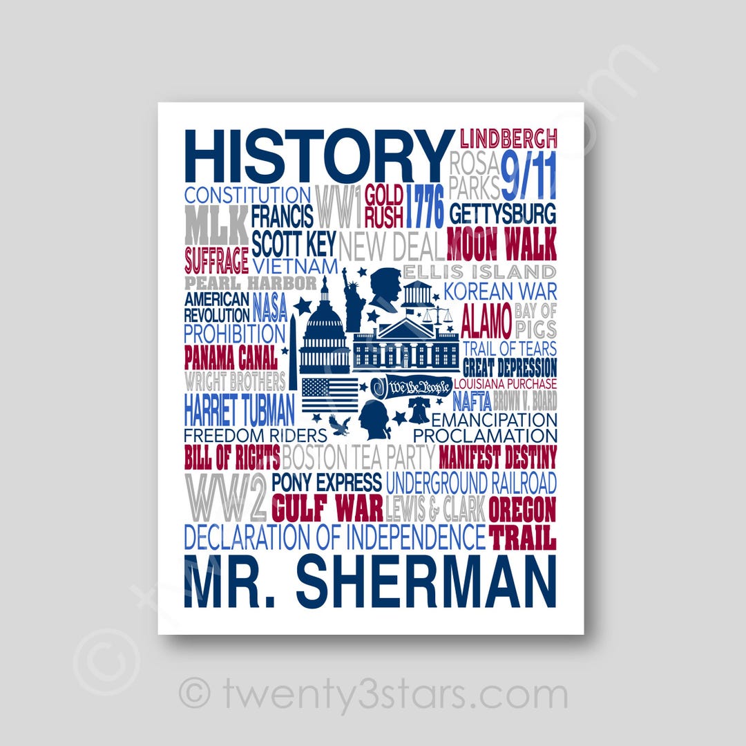 History Teacher Poster, Educator Gift, Gift for History Teacher ...