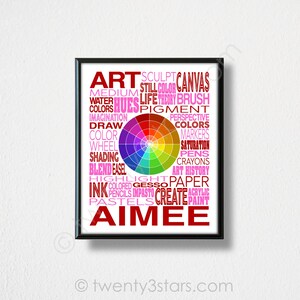 Artist Painting Poster, Artist Gift, Illustrator Gift, Painter Gift ...