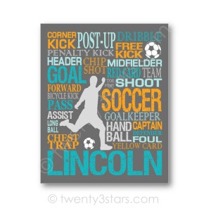 Personalized Soccer Goalie Poster Soccer Goalie Art Soccer | Etsy