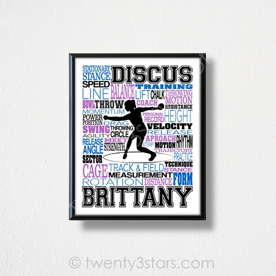 Girl's Discus Poster Track and Field Art Track Team - Etsy