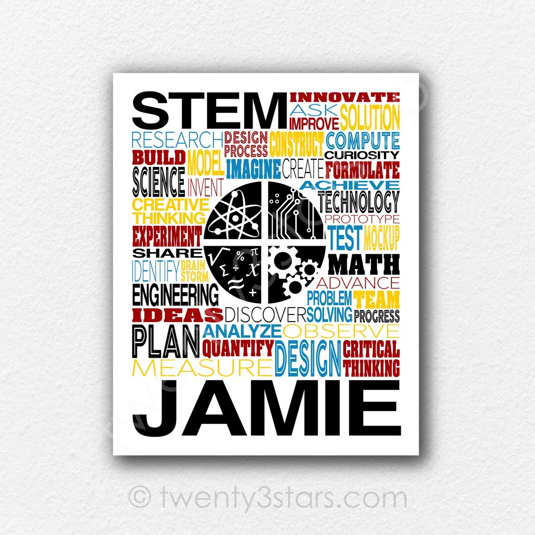 Custom STEM Poster, S.T.E.M. Teacher Gift, Science Technology ...