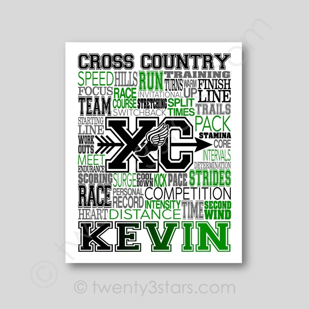 Custom Cross Country Typography Art: Runner/coach Gift - Etsy