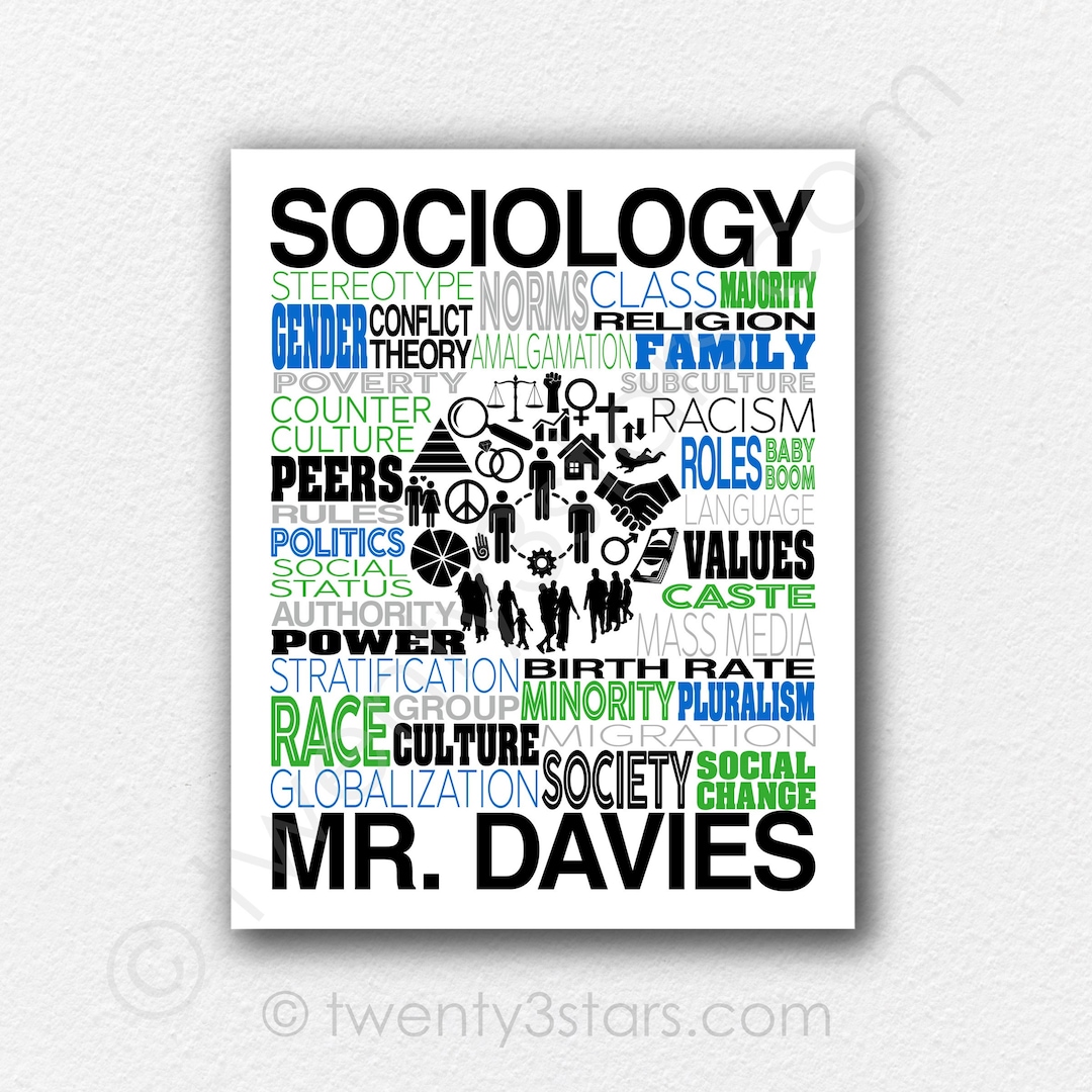 Custom Sociology Poster, Sociology Major Gift, Gift for Sociologist ...