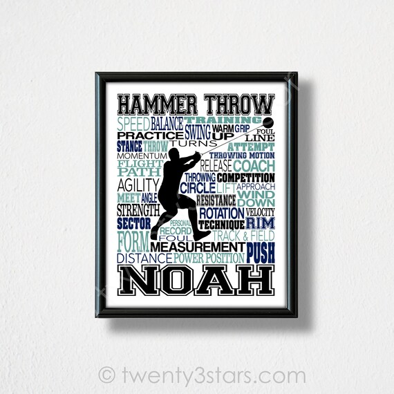 Hammer Throw Poster Track and Field Art Track Team Gifts | Etsy
