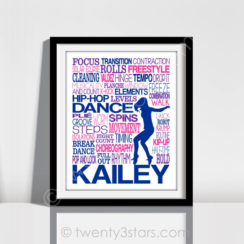 Dance Typography Poster Gift for Dancer Dance Team Art | Etsy