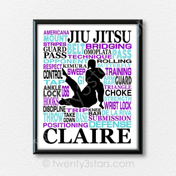 Jiu Jitsu Word Art - Etsy