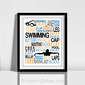 Swimming Word Art Swimmer Typography Swim Gift Gift for - Etsy