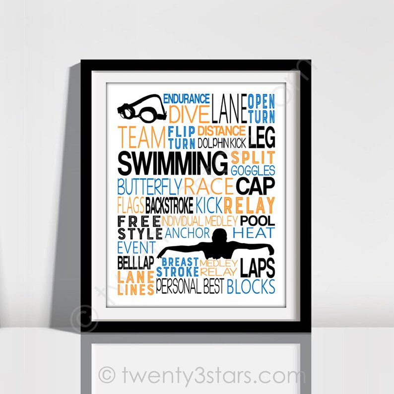 Swimming Word Art Swimmer Typography Swim Gift Gift for - Etsy