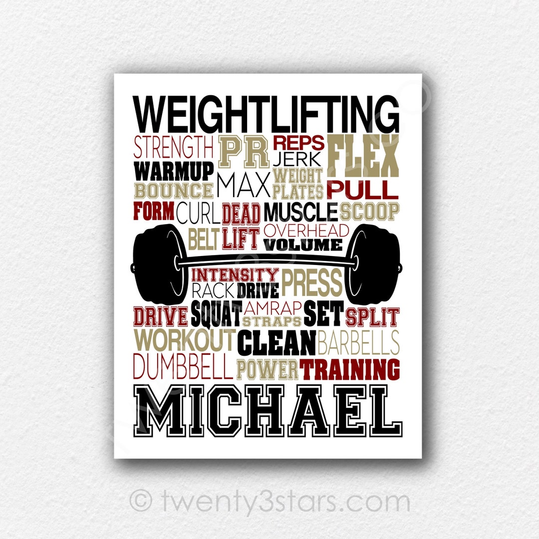 Custom Weightlifting Poster, Body Builder Wall Art, Weight Lifter ...
