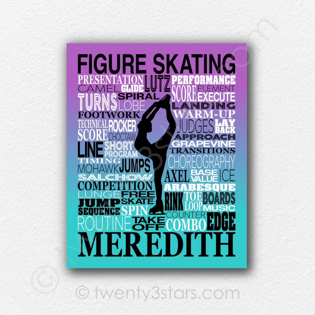 Figure Skating Poster, Ice Skating Gift, Ice Skating Coach Gift, Figure ...