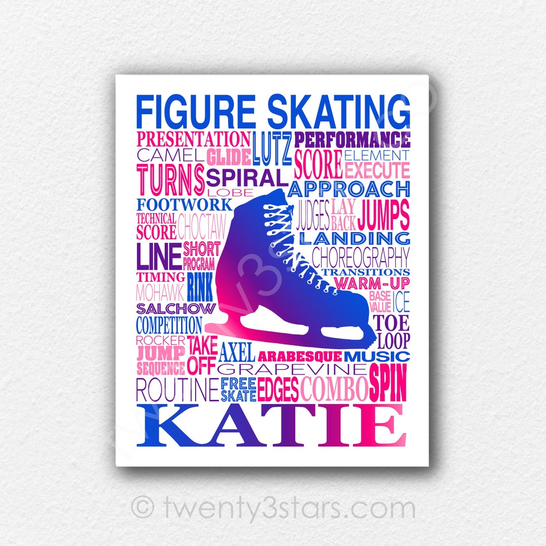 Figure Skating Gift, Figure Skater Art, Ice Skater Word Art, Figure ...