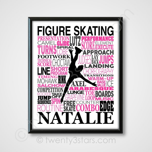 Ice Skating Print - Etsy