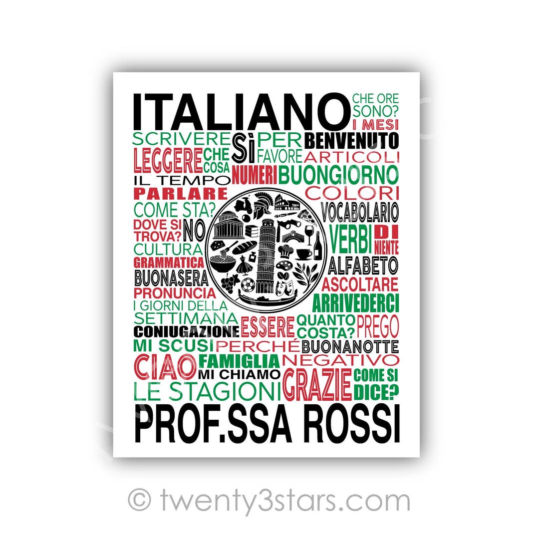 Personalized Italian Word Art Poster, Unframed Language Decor, Learn ...