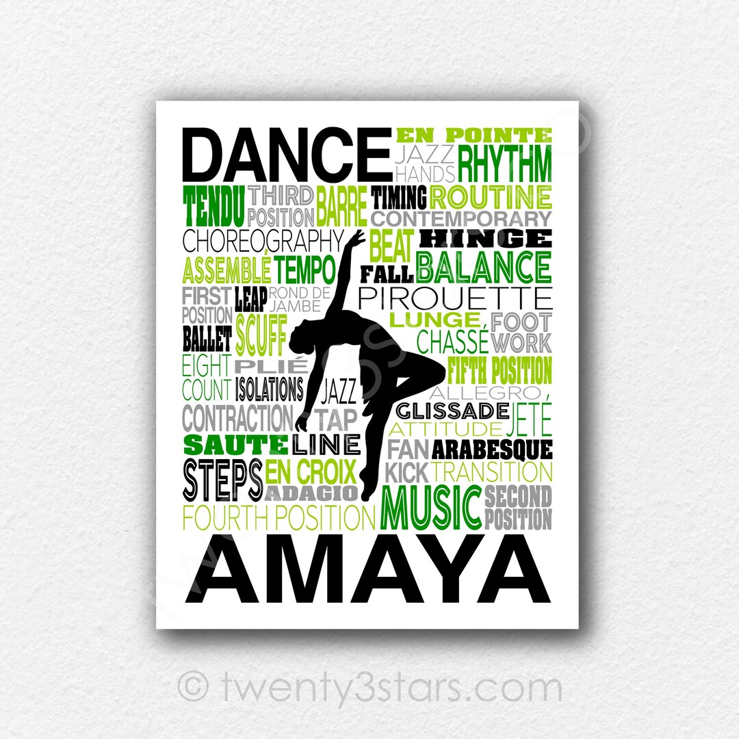 Dance Word Art, Gift for Dancer, Dance Team Art, Dance Team Gift, Dance ...