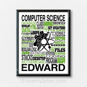 Computer Science Word Art Poster: Custom Colors Available - Etsy