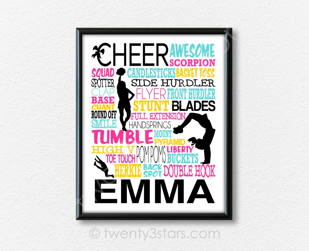 Custom Cheerleading Poster Personalized Cheerleader Art - Etsy