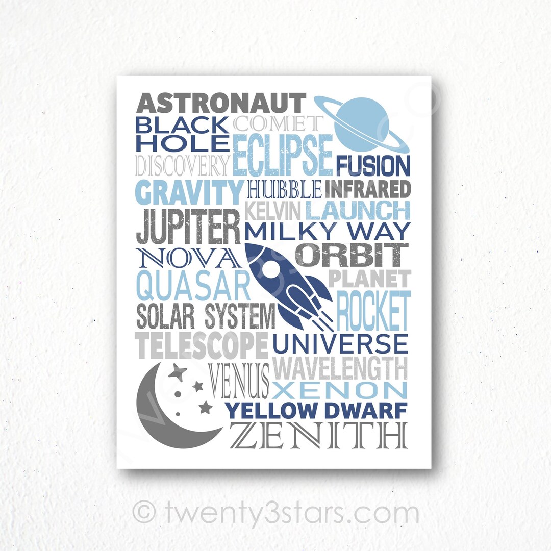 Space Alphabet Poster Star Theme Nursery Art, Astronaut Wall Art ...