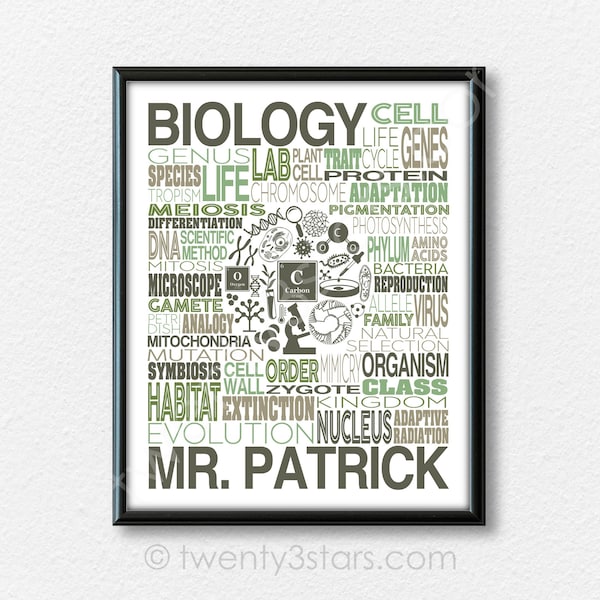 Biology Poster - Etsy