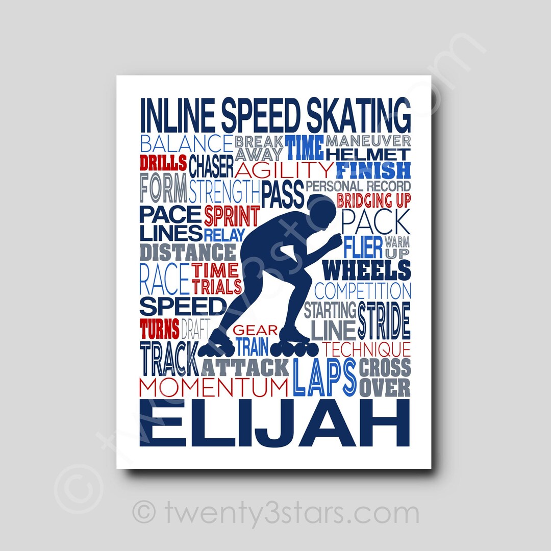 Custom Inline Speed Skating Poster: Personalized Art Print - Etsy