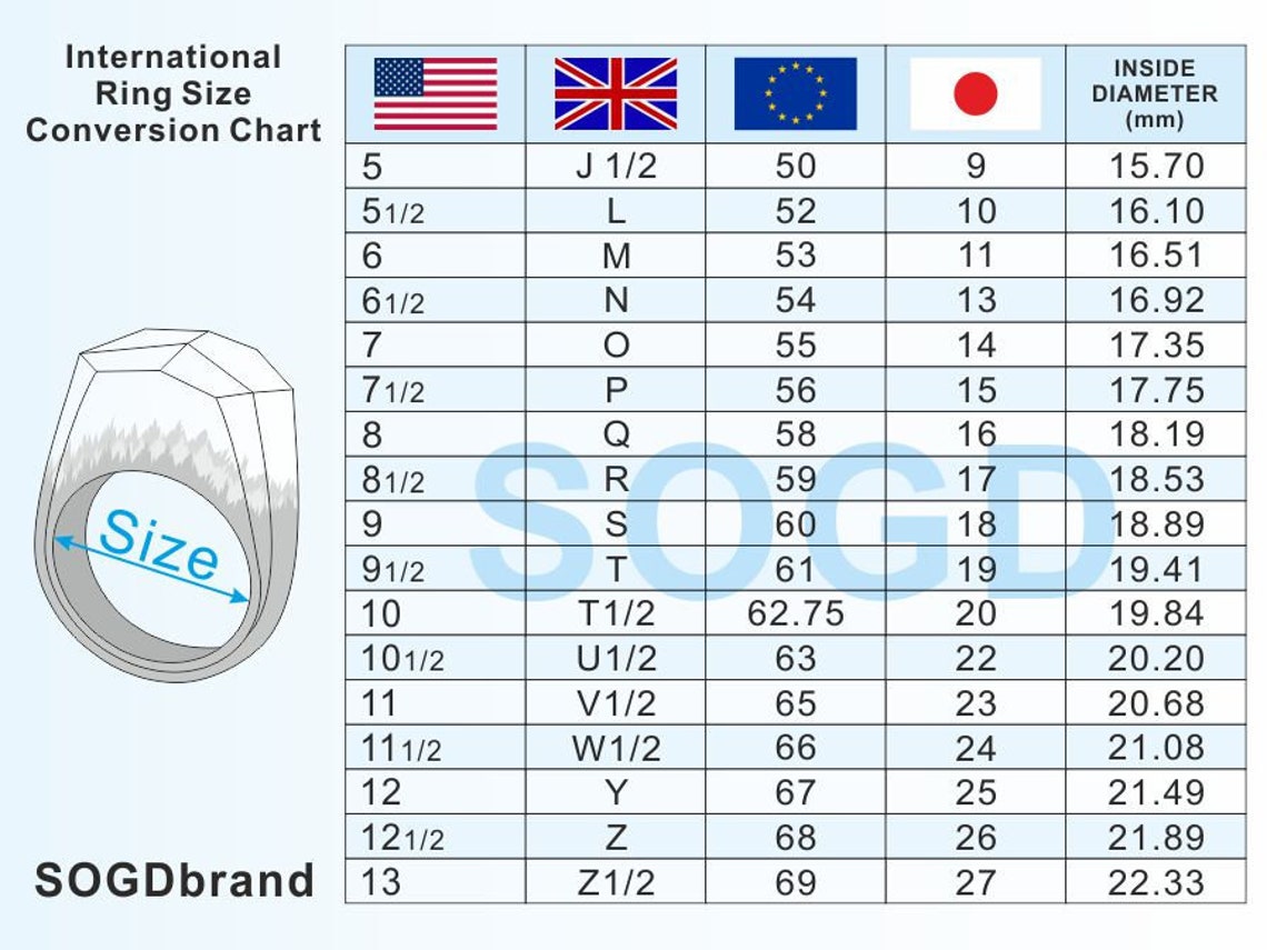 Water Splash Ring Pearl Ocean Ring Blue Ocean Ring Azure - Etsy