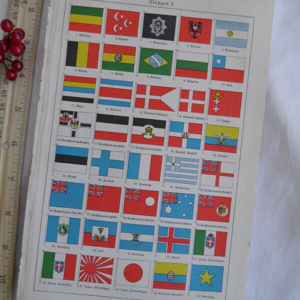 Flags of the World Wall Art - Etsy