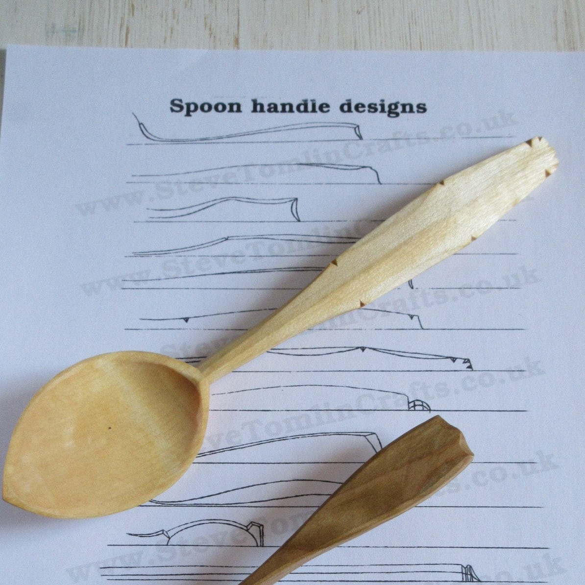 Wooden Spoon Handles and Finials Patterns - Etsy