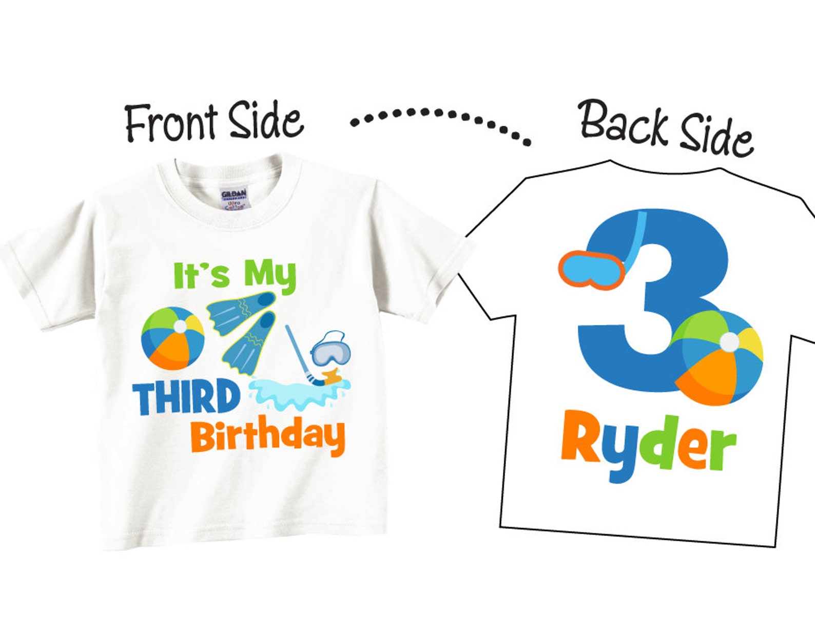 3rd Birthday Shirts with Cute Pool Theme Third Birthday | Etsy