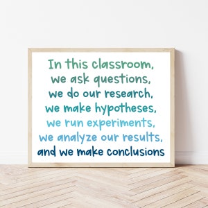 Scientific Method Poster, Science Classroom Wall Decor, Elementary ...