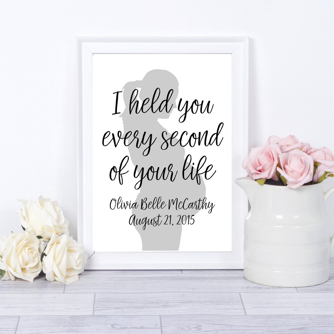 Miscarriage Gift,miscarriage Memorial Gift,miscarriage Wall Print,baby ...