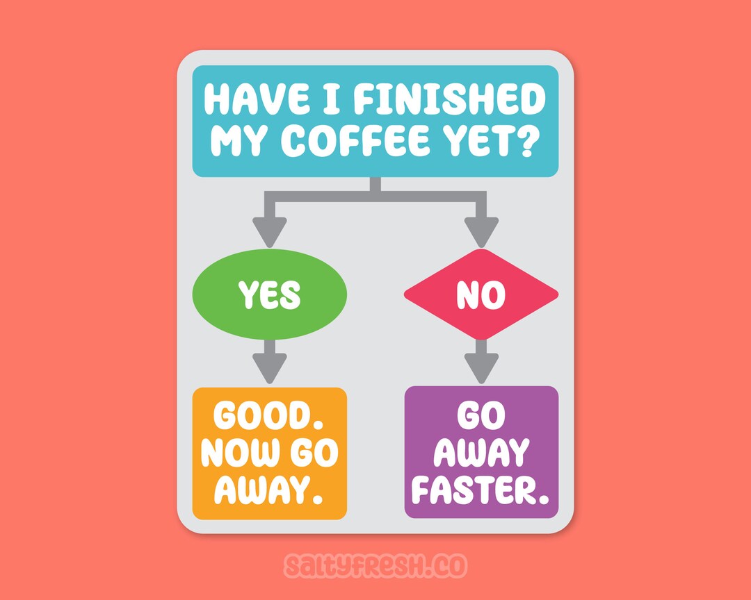 Coffee Flow Chart Waterproof Sticker by Slatyfreshco, Coffee Sticker ...
