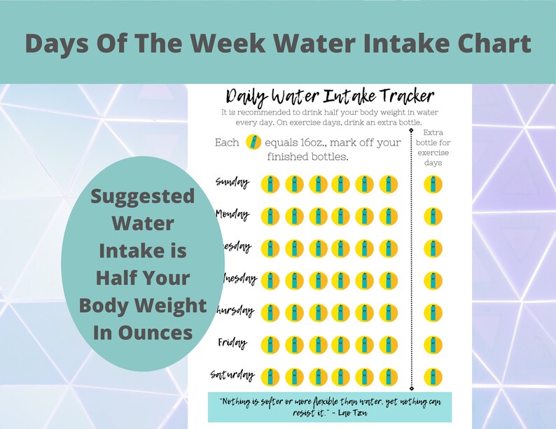 Instant Download Daily Water Intake Tracker for Hydration Chart for ...