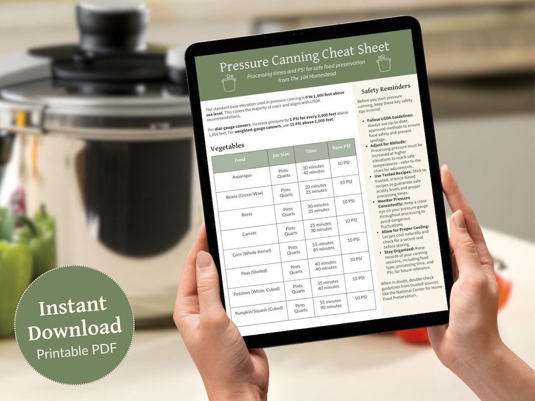 Pressure Canning Guide | Printable Food Preservation Chart | Home ...