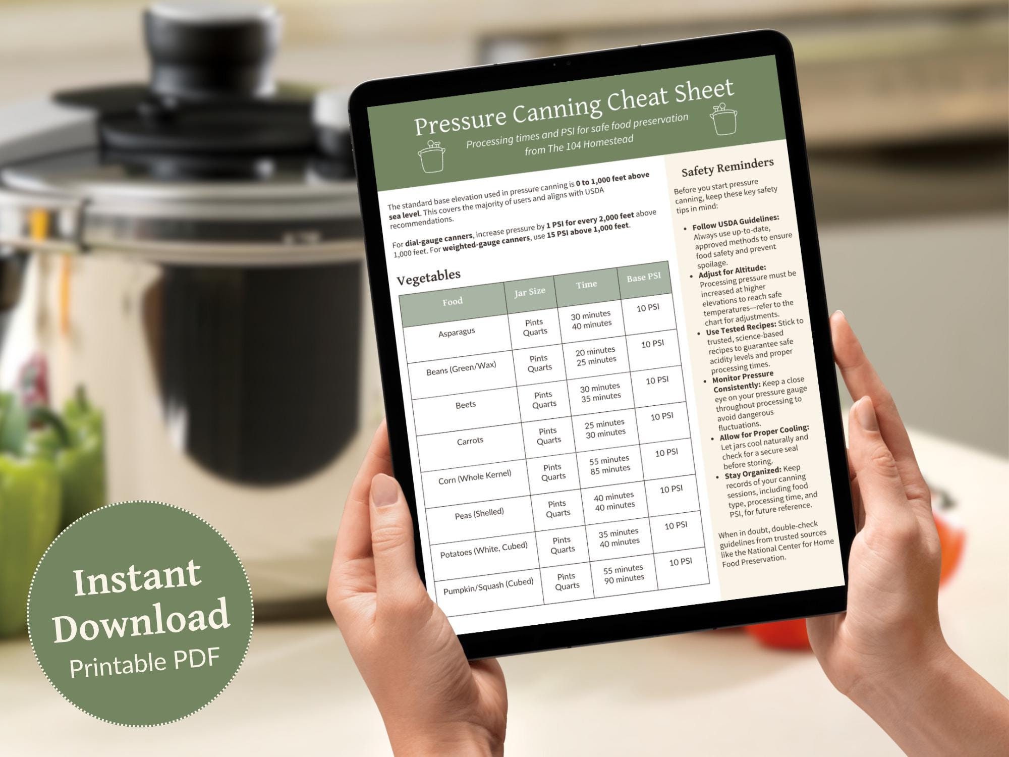 Pressure Canning Guide | Printable Food Preservation Chart | Home Canning Processing Times & PSI ...