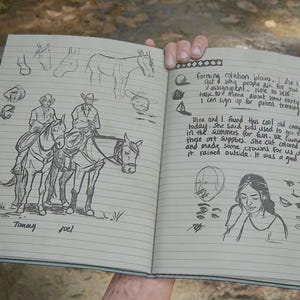 TLOU Ellie's Journal Pages PDF - Etsy