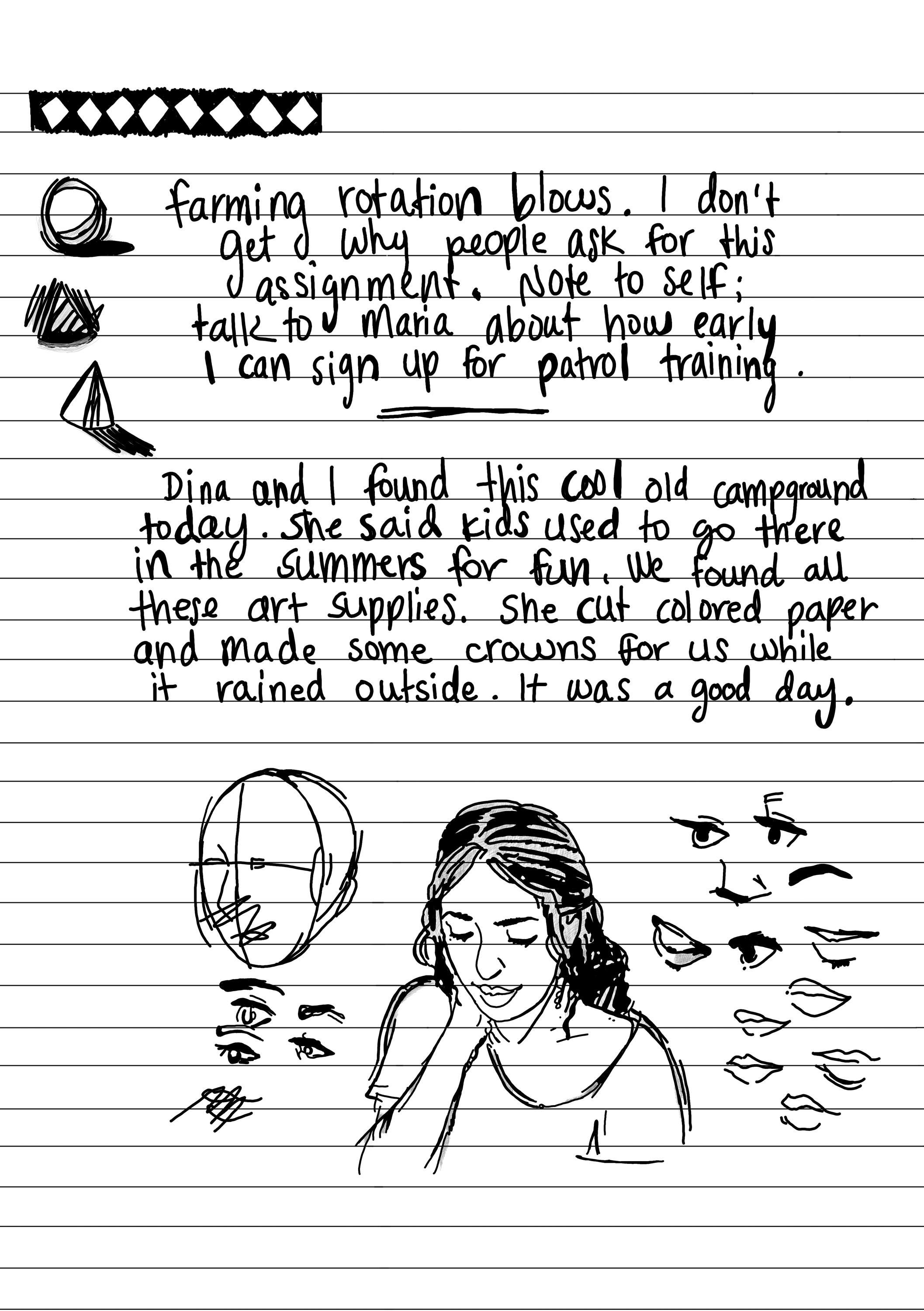 TLOU Ellie's Journal Pages PDF - Etsy