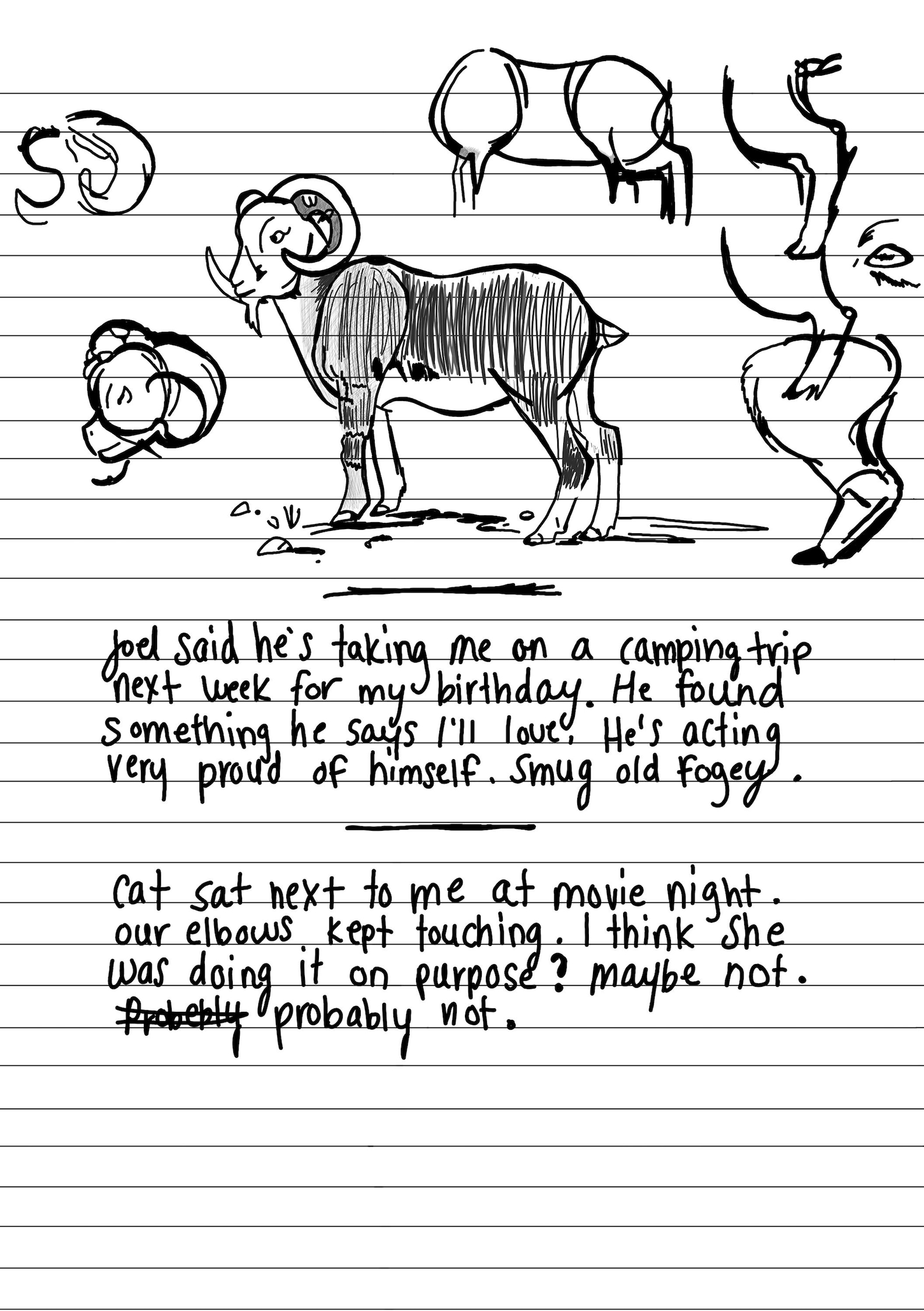 TLOU Ellie's Journal Pages PDF - Etsy