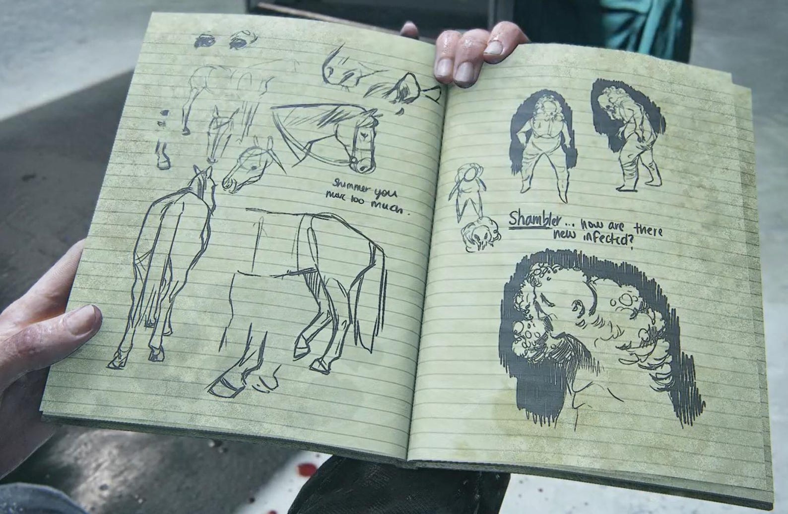 TLOU Ellie's Journal Pages PDF - Etsy