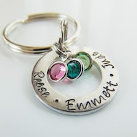 Gift for Mum - 60+ Gift Ideas for 2025