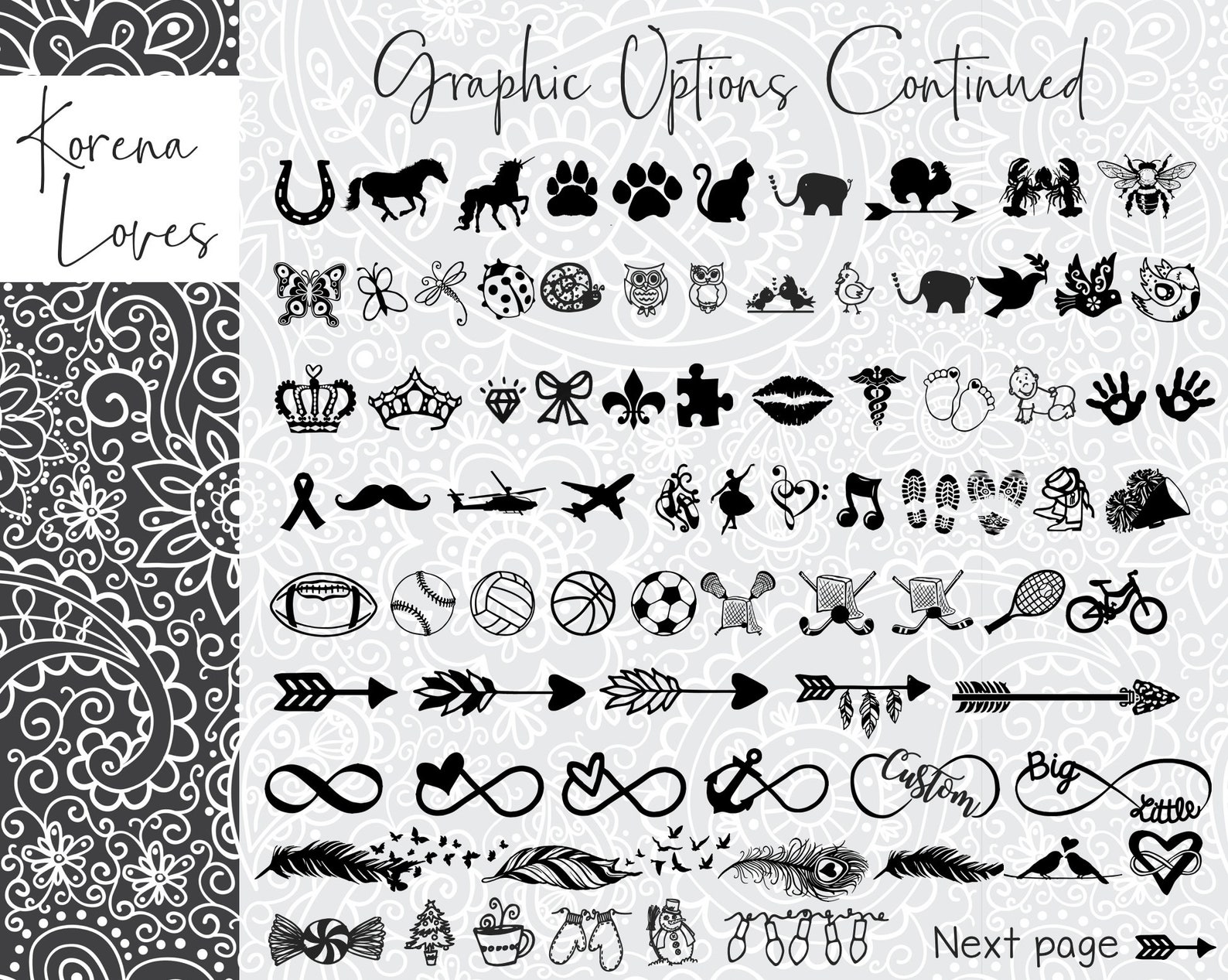 Goodbye Gift Moving Gift Going Away Gift Deployment Gift - Etsy