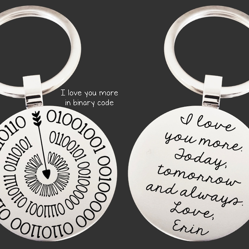 Binary Code - Etsy