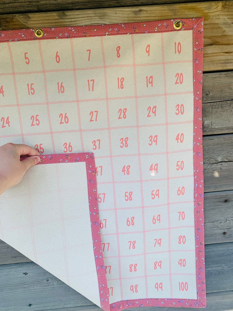 Educational Math Skills Chart, Number Recognition, Learn to Add ...