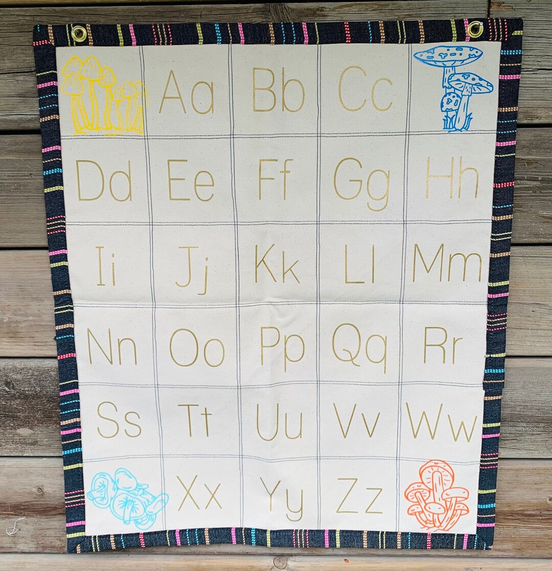 ABC Chart,developmental Language Skills Chart, Letter Recognition ...