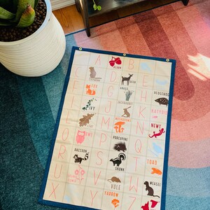 Developmental Language Skills Chart, ABC Chart, Letter Recognition ...